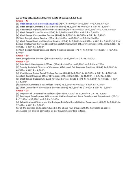 West Bengal Group A D Salary Structure Pdf