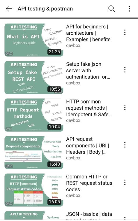 Sunil Kumar Patro On Linkedin Api Apitesting Qavbox Postman