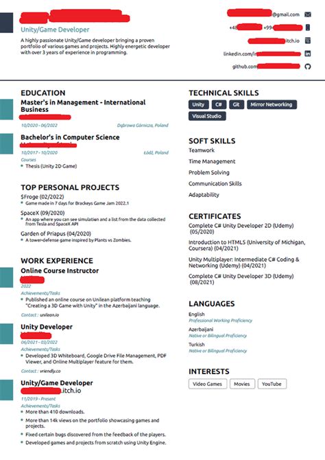 Resume Review Unity Game Developer R Resumes