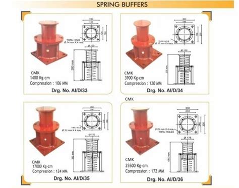Eot Crane Spring Buffer At Rs 7000 Wireless Remote Control In Rajkot