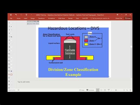 Explosion Proof Wiring Methods