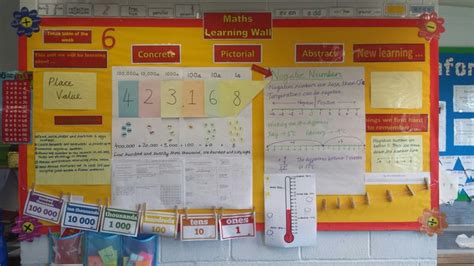Place Value Learning Wall Uks2 Maths Working Wall Working Wall Display Working Wall