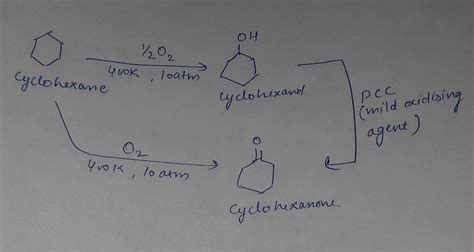 Selective Conversion Of Cyclohexane To Cyclohexanol And Cyclohexanone