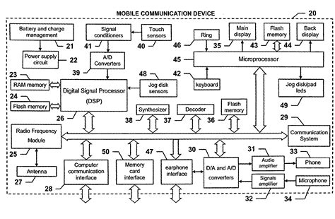 Instrument Function Patented Technology Retrieval Search Results Eureka Patsnap