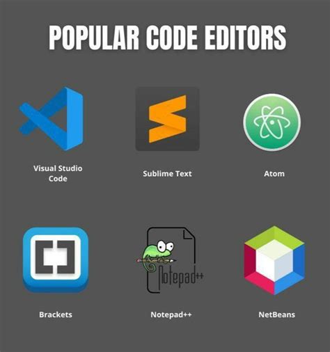 Top 10 Popular Code Editors For Windows And Mac Os X Python