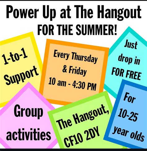 James Symes On Linkedin Platfform ☀️