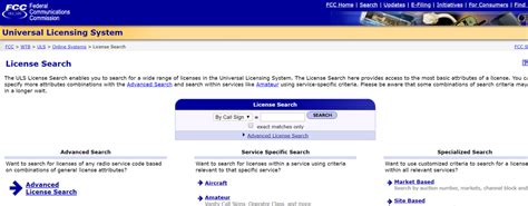 Ham Radio For Beginners Wholly Outdoor