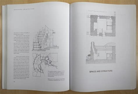 Analysing Architecture