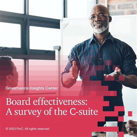 Theresa Gee On Linkedin New Release Board Effectiveness A Survey Of