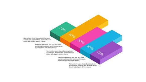 Vibrant Bar Chart Illustrating Sales Percentage Article Guidance Applied Powerpoint Template