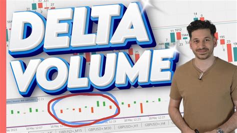 What Does Delta Mean In Finance Quant RL