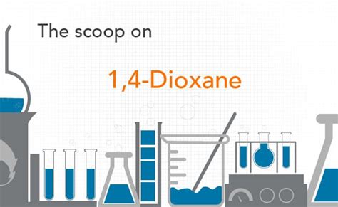 What Is 1 4 Dioxane Chemical Free Living Force Of Nature