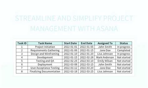 Improve Project Management Efficiency With Asana Excel Template Free
