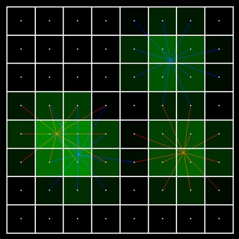 Python Is Otsu Thresholding For Landsat Image Possible Using Qgis
