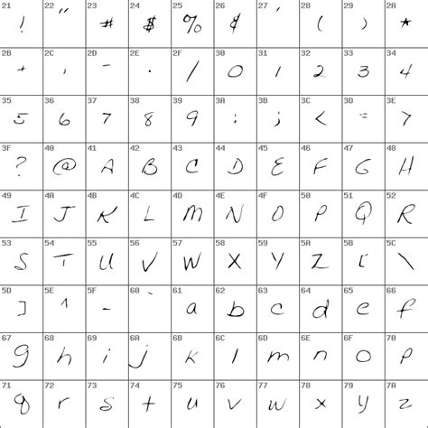 Download Free Chris Regular Font Chris Ttf