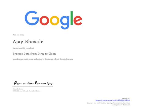 Completed Data Analytics Course Ajay Bhosale Posted On The Topic