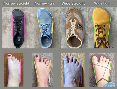 Barefoot Fivefingers The Original Barefoot Toe Shoes Vibram