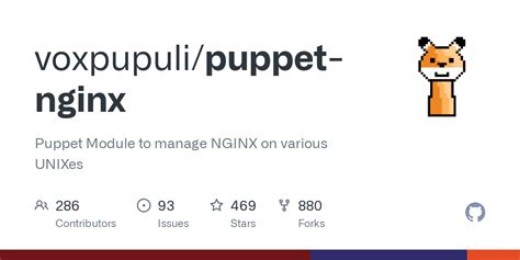 Github Voxpupulipuppet Nginx Puppet Module To Manage Nginx On