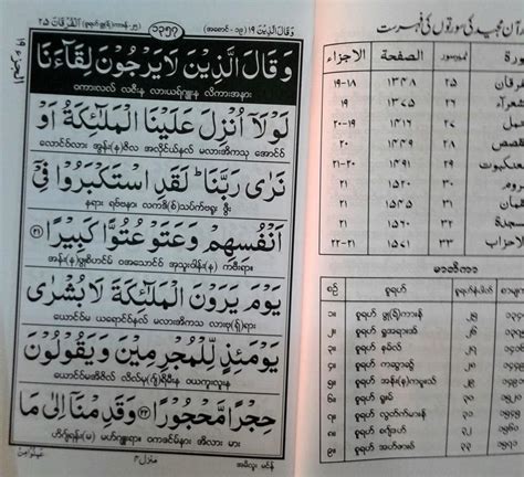 နှင်းစိုးမိုး နှင်းစိုးမိုး အစ္စလာမ့်စာပေတိုက်