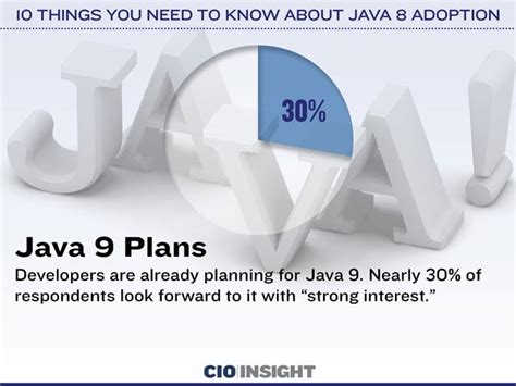 Things You Need To Know About Java Adoption CIO Insight