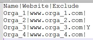 IBM I2 IBase How To Perform A Conditional Import