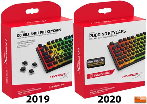 Hyperx Pudding Double Shot Pbt Keycaps Review Legit Reviews