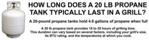 How Long Does A 20 Lb Propane Tank Last When Grilling