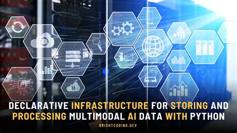 Declarative Infrastructure For Storing And Processing Multimodal Ai