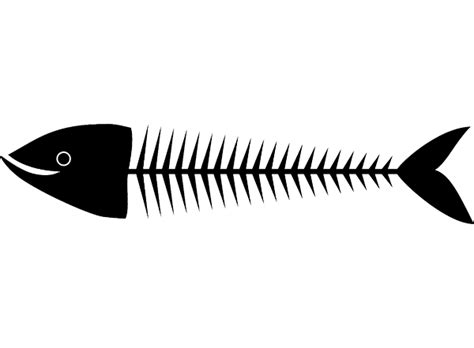 Fishbone Diagram - 7 Steps to better problem solving