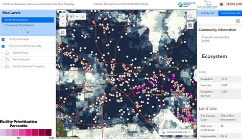 Vulnerability Map Create Nature Based Solutions
