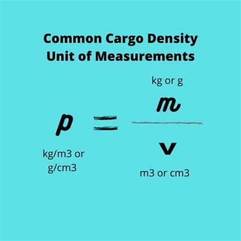 What Is Cargo Density Global Logistics Know How