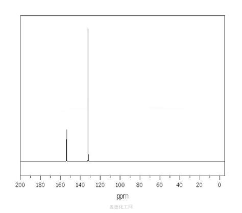 Vinylene Carbonate 872 36 6 Wiki
