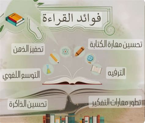 أهمية القراءة فى حياتنا