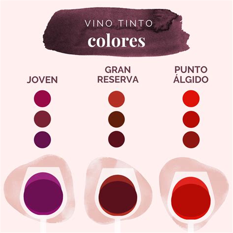 Panda Color Vino