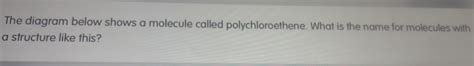 Solved The Diagram Below Shows A Molecule Called Polychloroethene