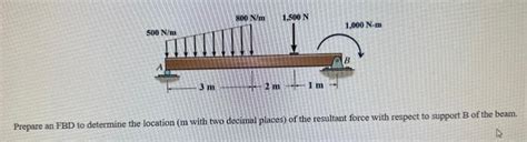 Solved Prepare An Fbd To Determine The Location M With Two