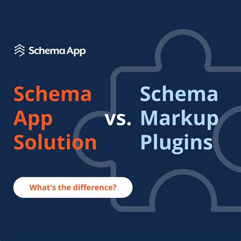 schema app on linkedin schema app solution vs schema markup plugin
