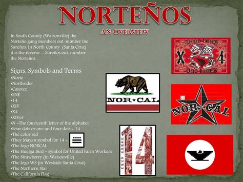 Ppt In South County Watsonville The Norteño Gang Members O Ut
