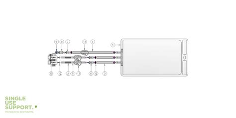 Iris 2d Single Use Bag Assembly 1l Cnx Single Use Support