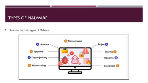 Anatomy Of Malware Attack Infection Vectorpropagation And Payload Deliverypptx