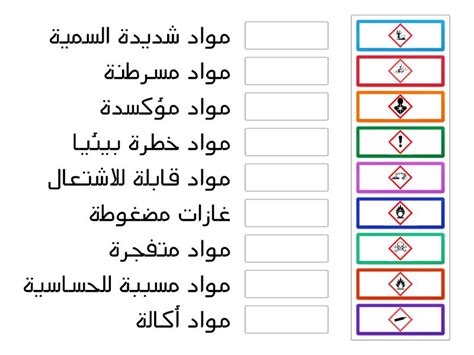 Tdg Classification Match Up