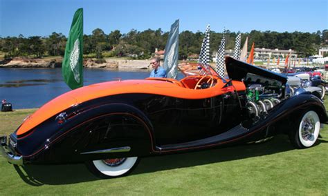 Ultimate Guide To The Car Shows In The Us Types Locations And What