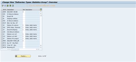 OVRK SAP Tcode NULLC RV Tab TVLK NULLDelivery TypesNULLNULL