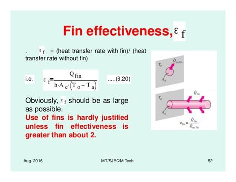 Heat Transfer From Extended Surfaces Or Fins