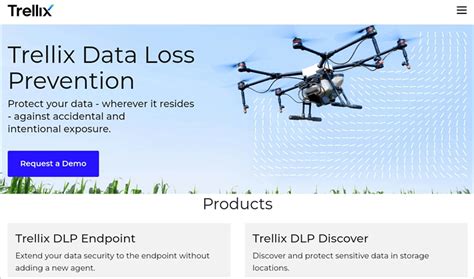 Top 7 Check Point Data Loss Prevention Dlp Alternatives