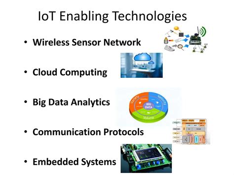 Iot Enabling Technologies Pptx