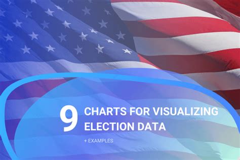 Charts For Election Data Infogram