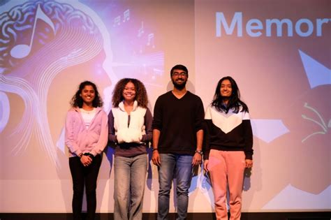 Hacksc Hackathon Accessibility Innovation Capitalgroup Aditee Kore 16 Comments