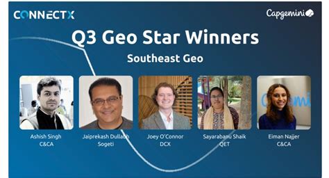 Ashish Pratap Singh On Linkedin Capgemini Lifeatcapgemini 11 Comments