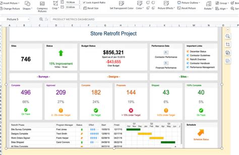 Data Visualization Dashboard Design Data Cleaning By Sajjadali11 Fiverr